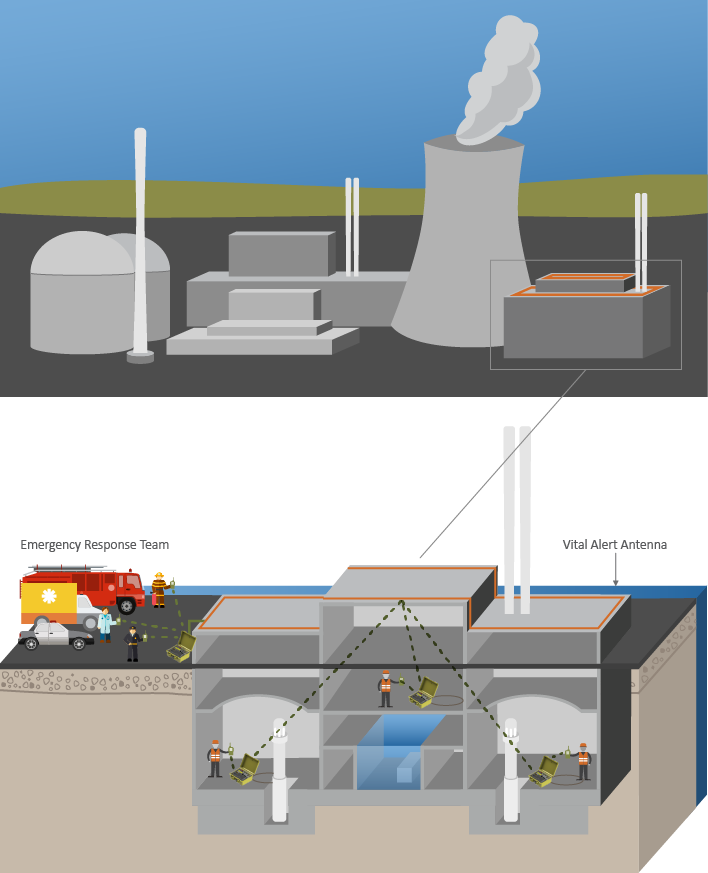 Buildings - Vital Alert | Vital Alert